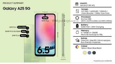 Samsung Galaxy A25 5G Доставка Бесплатная