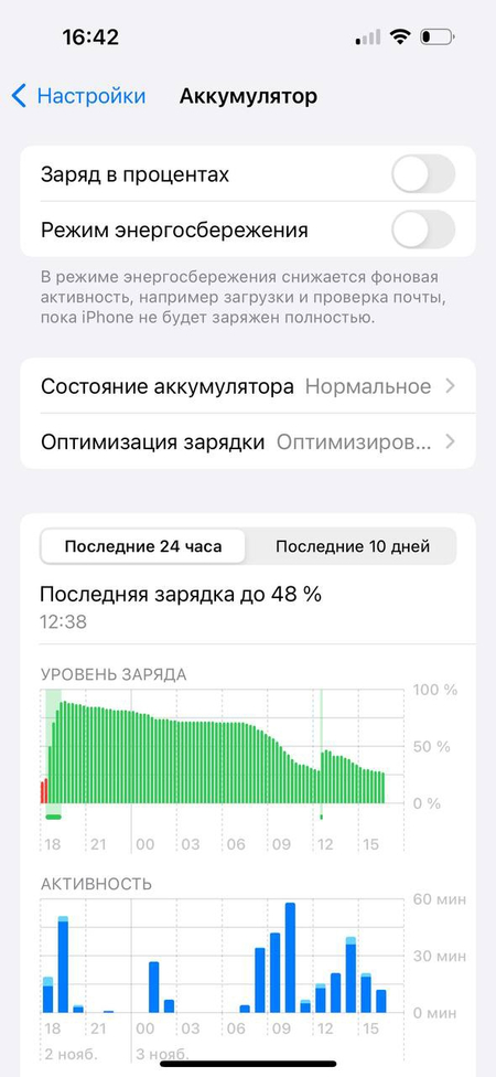 Iphone 15 pro 256
