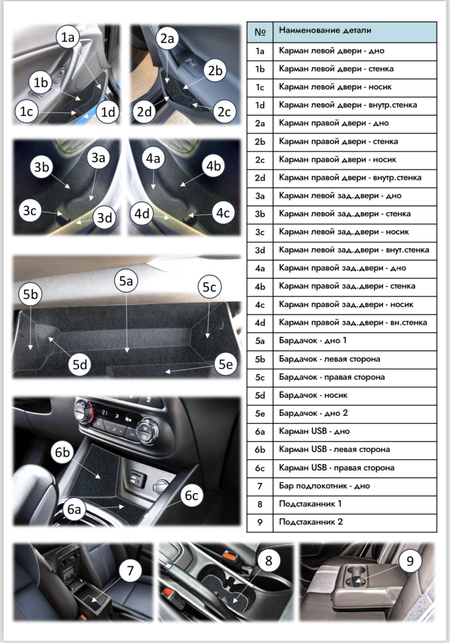 Антигум карпет, готовый комплект для Lacetti, Gentra, Cobalt, Nexia-3