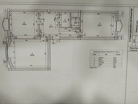 ЖК MILANO Dream House 8-Роддом Глинка Коробка 3-ком 100м2 Кадастр есть
