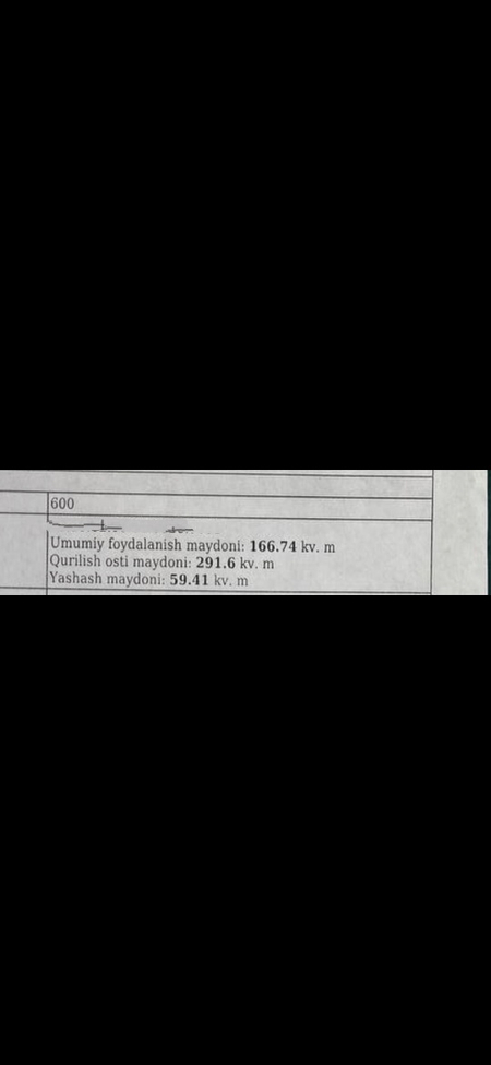 Продаётся участок дом в городе Янгиюль