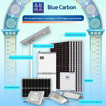 Blue Carbon LED prajektor (MUVA NEW)