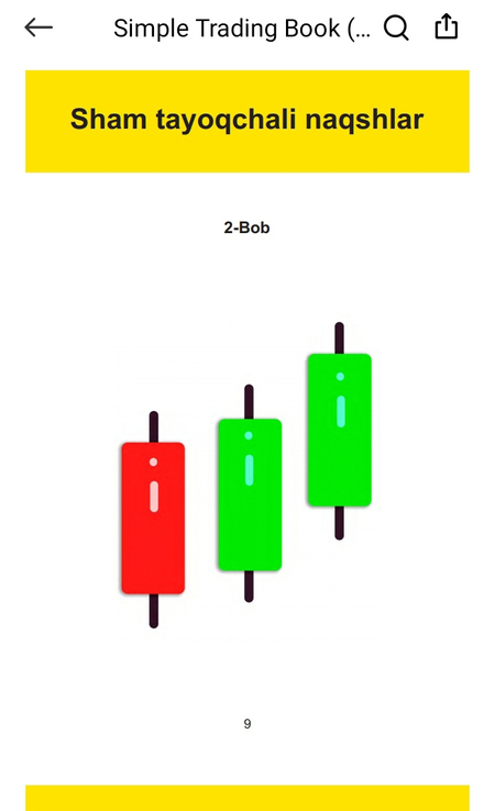 Simple Trading book o'zbekcha. Bonus 5$-100.000$ strategiya