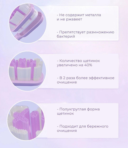 Электрическая зубная щетка Xiaomi Soocas X3 Pro Electric Toothbrush