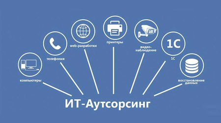 IT xizmatlar/ услуги ИТ