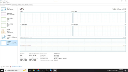 Acer Aspire 3 | core i5 10-avlod