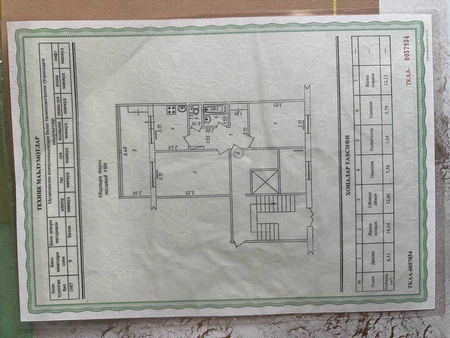 Продается Тузел 2 2в3/1/9 69кв Можно в Ипотеку