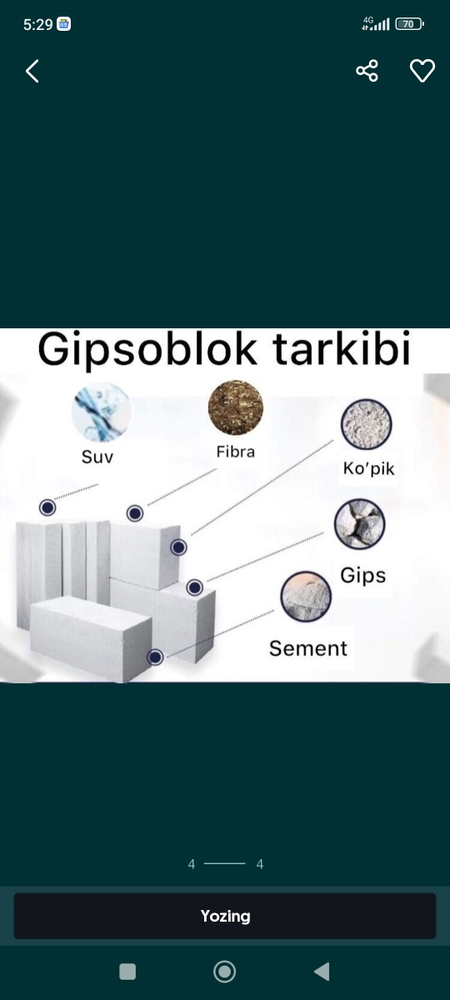 Sifatli penabloglar