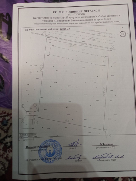 Срочно сотилади Когонда йер участкаси