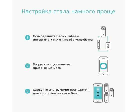 TP-Link Deco M4 (3-pack) AC1200 Домашняя Mesh Wi-Fi система, усилитель