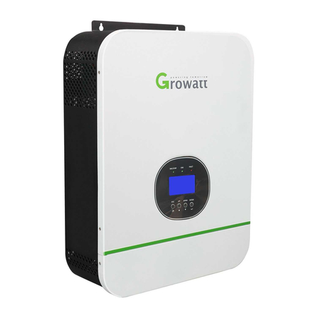 Solar panel, Quyosh panel va inventerlar