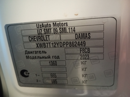 Damas 2023yil holati ideal