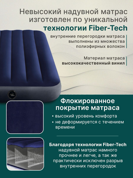 Надувной матрас от Intex - matras до 136кг