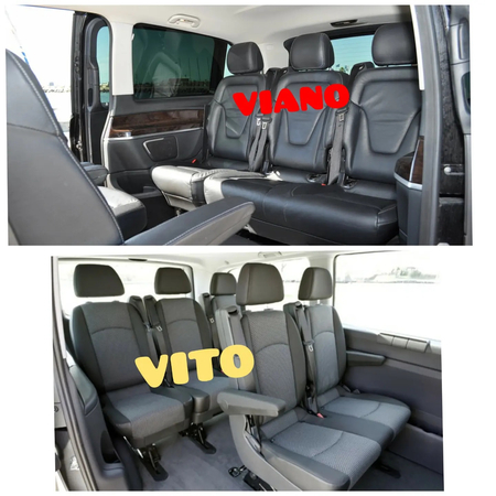 Vito , Vianno V class