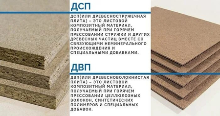 Orgalit Argalit Dvp / Оргалит Аргалит Двп перечислены есть.