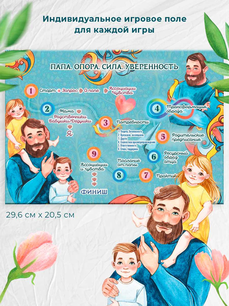 Трансформационная психологическая игра \\\
