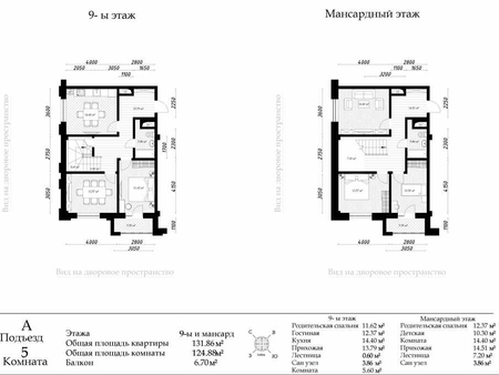 Продаётся 5 комнатная дуплекс квартира (коробка) паркент авеню