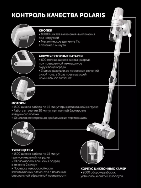 Беспроводной пылесос PVCS 4050 CyclonicPRO