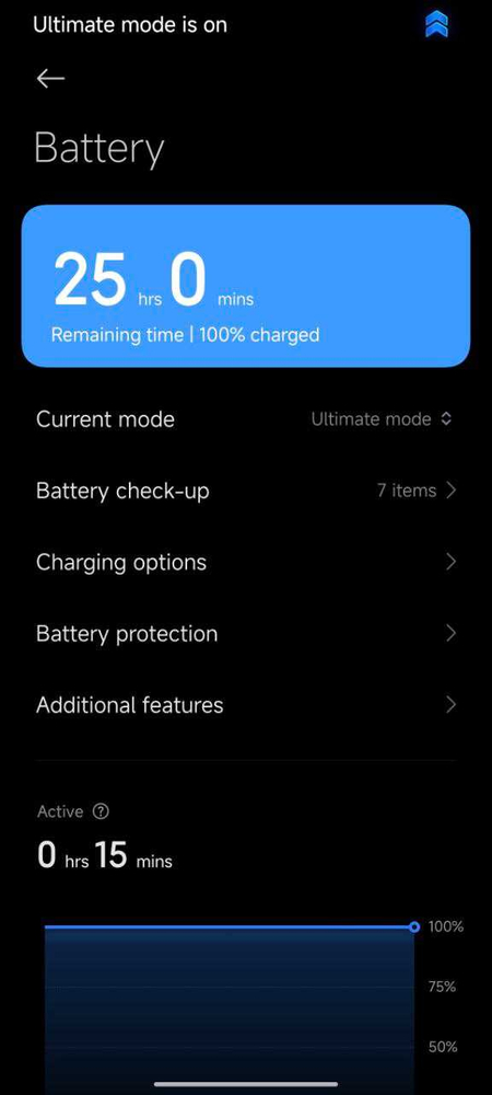 Xiaomi Redmi turbo