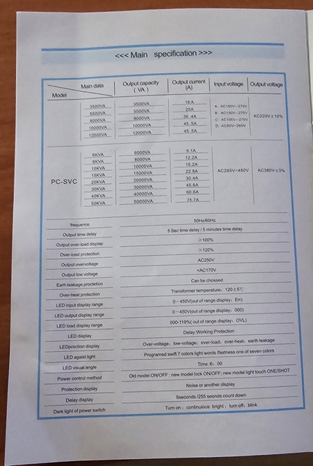 Продам стабилизаторы 3 кВт.