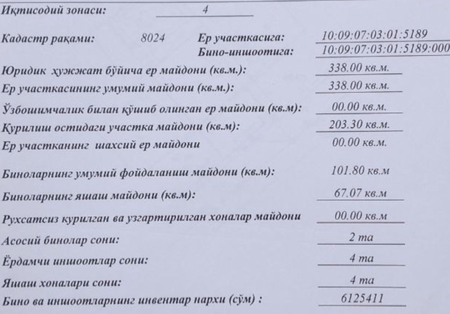 Продается дом