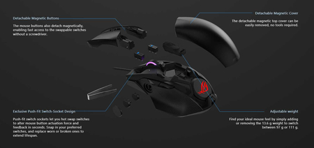 Mouse Asus | Rog Strix | CHAKRAM CORE