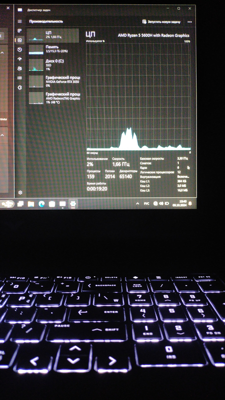 Hp victus Nvidia 3050 laptop