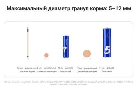 Xiaomi Smart Pet Food Feeder (Работает с Алисой)