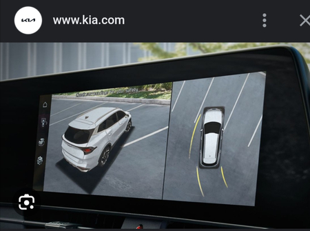 360° камера для KIA