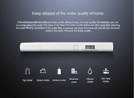 Тестер качества воды Xiaomi Mi TDS Pen + подарок (кубик)