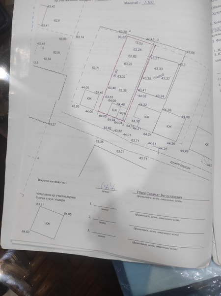 Jer plan satiladi 4.5sotik
