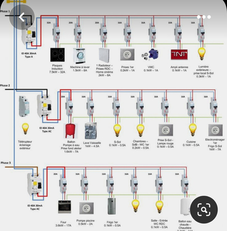 Электрик elektrik