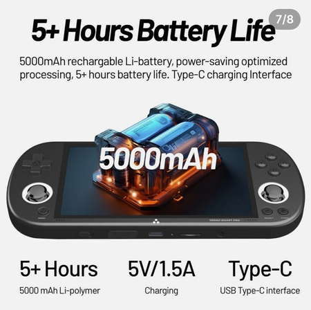 Trimui smart pro 64gb