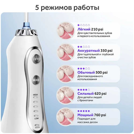 Ирригатор портативный для полости рта беспроводной 8 насадок