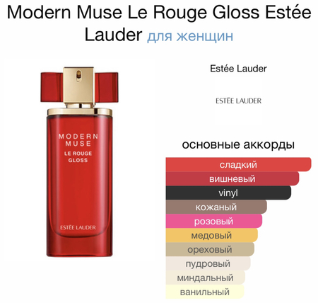 Парфюм французский Estée Lauder