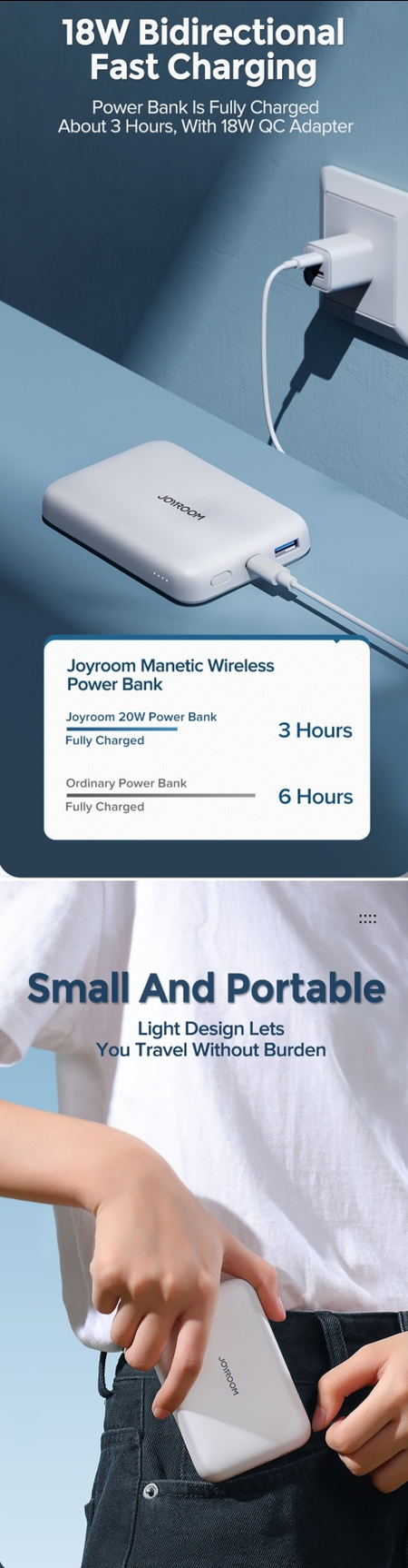 Joyroom JR-W020 Wireless Power Bank 10000mAh 20W Magsafe