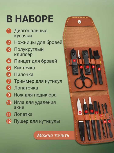 Маникюрный набор компактный 12 наборов ( в Оптом Количестве !!! )