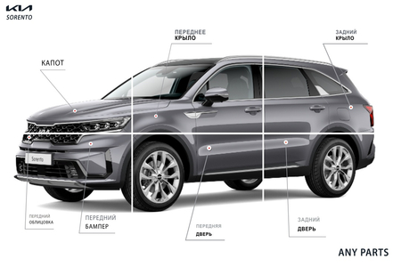 Kia Sorento 2022 Оригинальные запчасти первых рук cамые выгодные цены