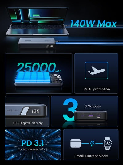 UGREEN Nexode Power Bank 25000mAh 145W