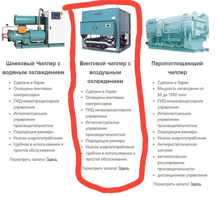Чиллер охлаждения воды и воздуха