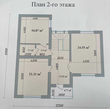 Продаю свои коттеджи по 2,5 сотки СРОЧНО!