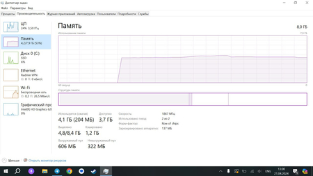 DELL latetude 5289