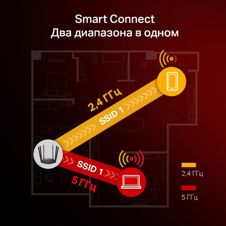 WI-FI роутер mercusys mr50g