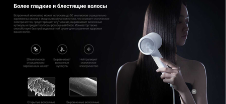 Фен Xiaomi iOnic Hair Dryer H300 | H500 с защитой волос от перегрева