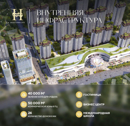Продаю трехкомнатную квартиру в Hightowncity