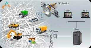 Установка GPS трекер на любую технику