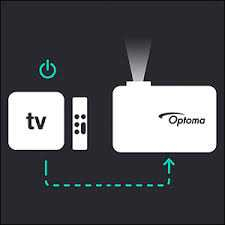Проектор Optoma HD146X