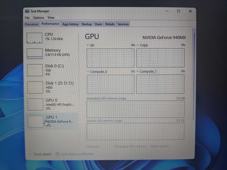 Продам ноутбук Acer Aspire E5-576G