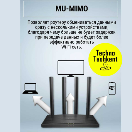 Двухдиапазонный гигабитный Wi‑Fi роутер Tp-Link Archer C6 mesh