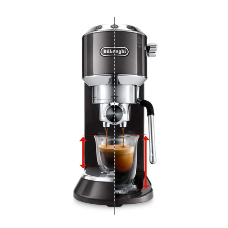 Кофемашина DelonGhi ИТАЛИЯ ассортимент оптом и в розницу
